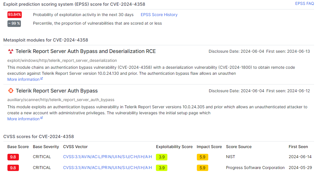 CVE May 2024 | Cybersecurity Blog HTTPCS