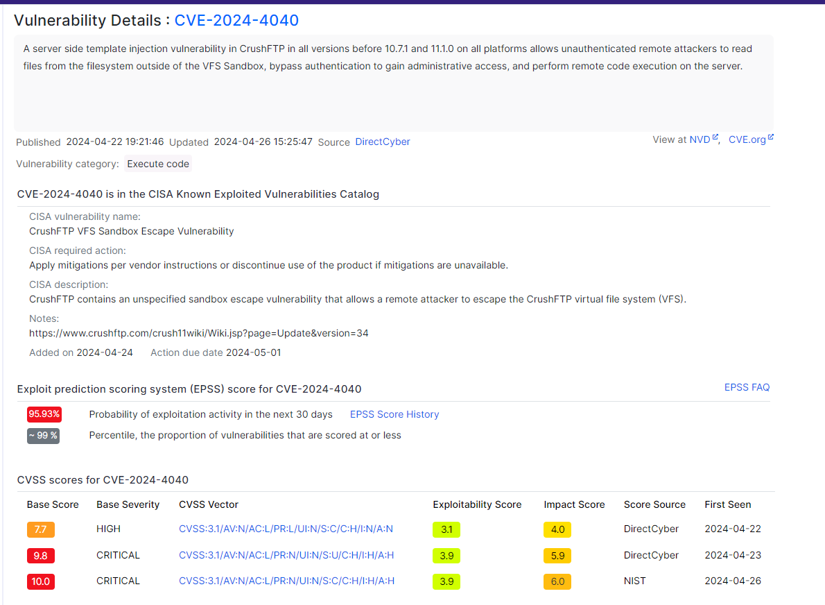 What is a CVE ? | HTTPCS Blog
