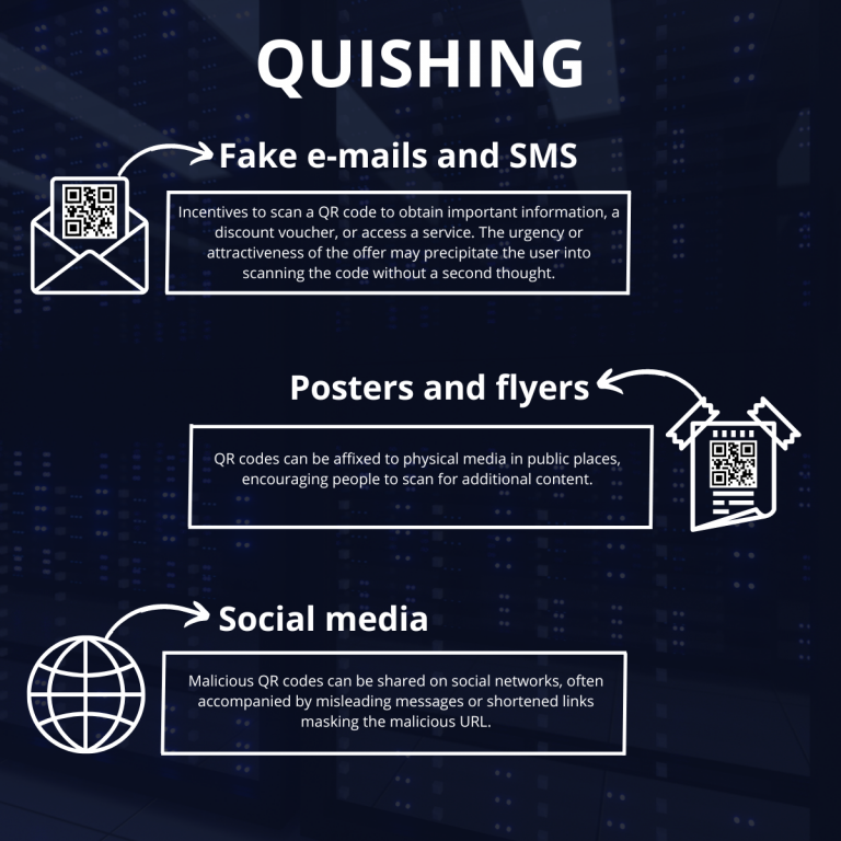 Quishing: a formidable phishing technique | HTTPCS Blog